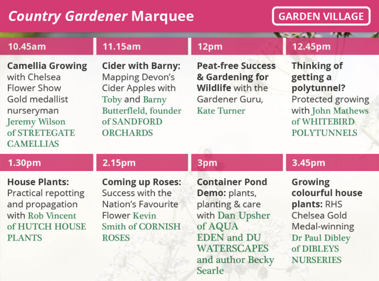 Who's speaking when? - Powderham Castle 1 & 2 May 2026