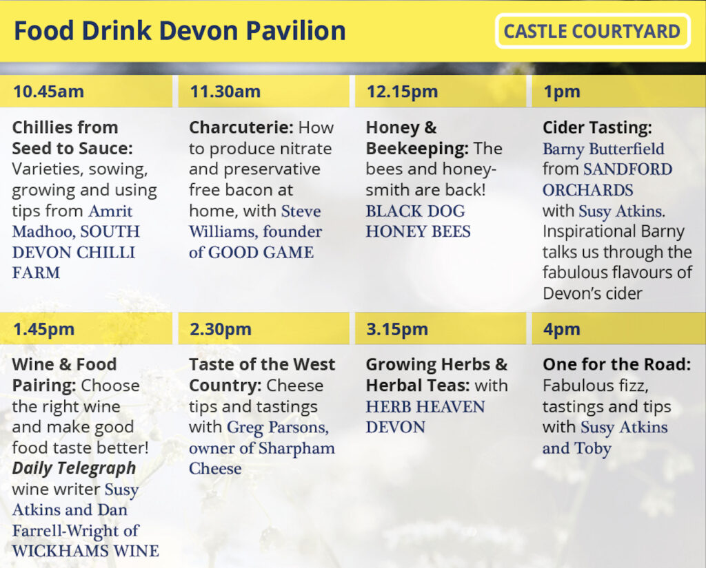 Who's speaking when? - Powderham Castle 1 & 2 May 2026